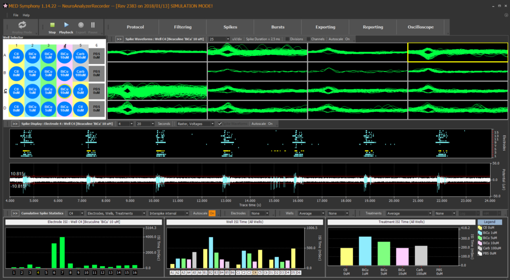 MED64 Presto - med64.com